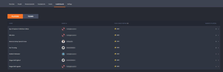How To Create Your Own Community on Challonge – Challonge FOO